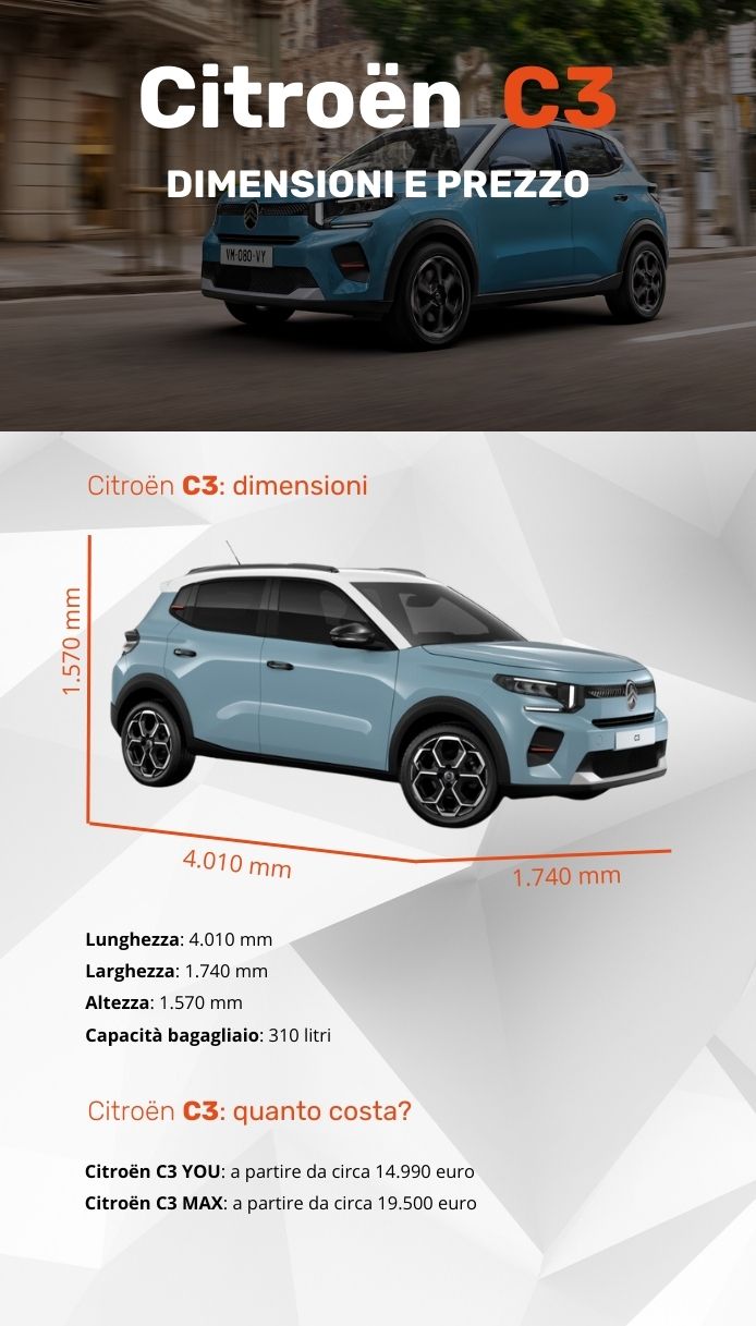 Citroen C3 2024: prezzo, dimensioni, scheda tecnica